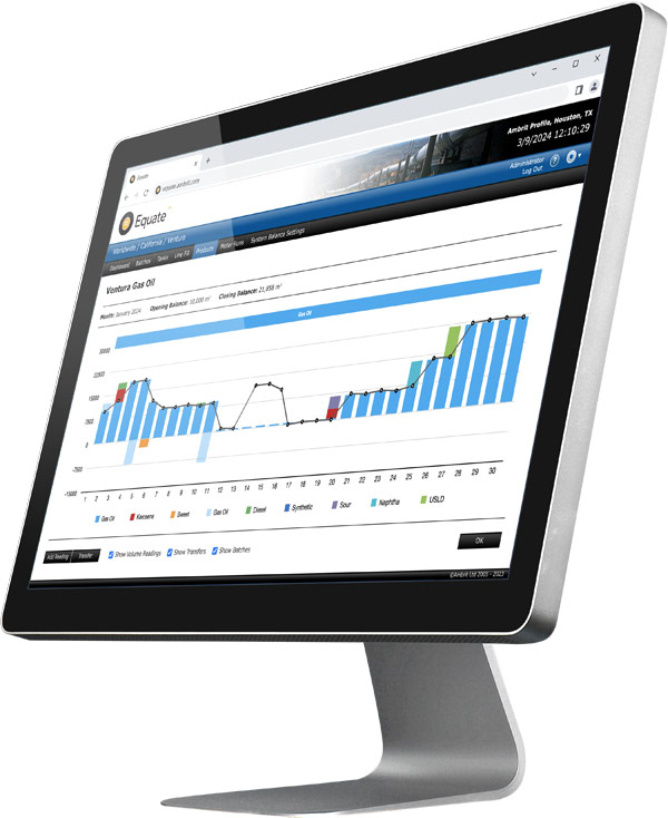 Enterprise-level Volume & Mass Balancing | Ambrit