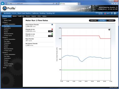 Introducing Profile v4.0 Metering SCADA | Ambrit